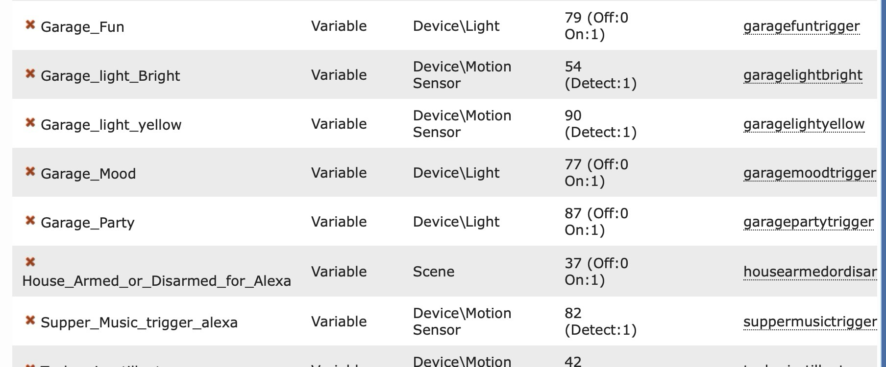 Switch triggering a state variable to activate alexa - Page 2 - Amazon ...